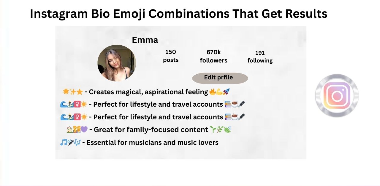 Best Instagram Bio with Emoji
